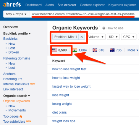13 Proven Tactics to Increase Your Blog Traffic