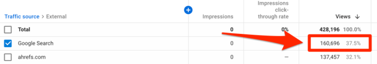 Video SEO: How to Rank YouTube Videos on Google