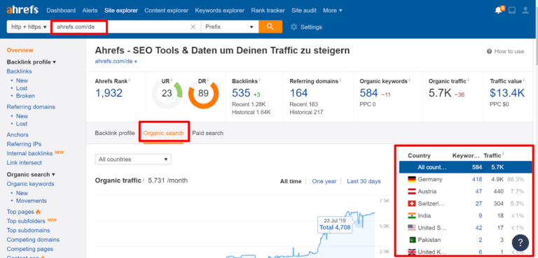 Hreflang: The Easy Guide for Beginners