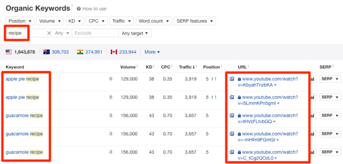 Video SEO: How to Rank YouTube Videos on Google