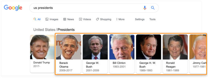 LSI Keywords: What are They and Do They Matter?
