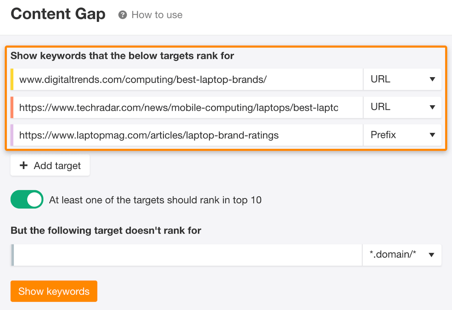 12 SEO Best Practices That Everyone Should Follow
