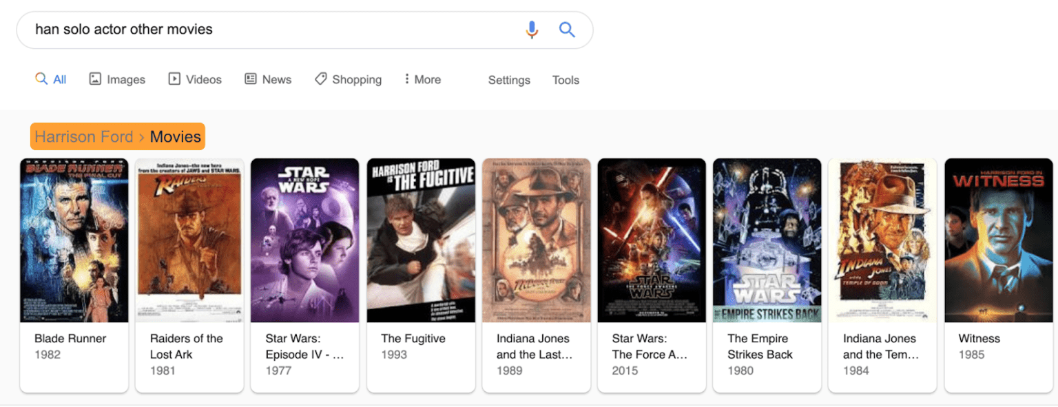 Google's Knowledge Graph Explained: How It Influences SEO