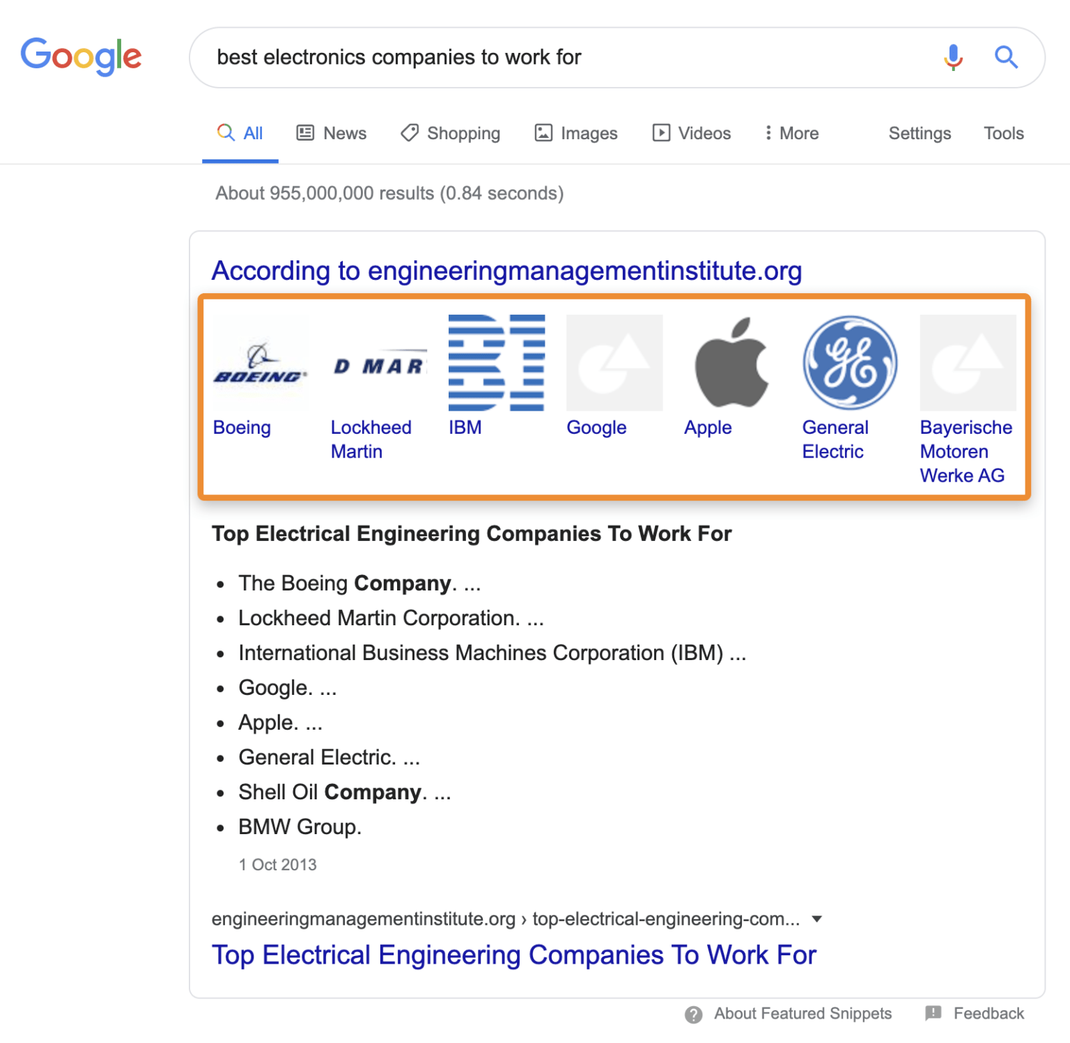 Google's Knowledge Graph Explained: How It Influences SEO