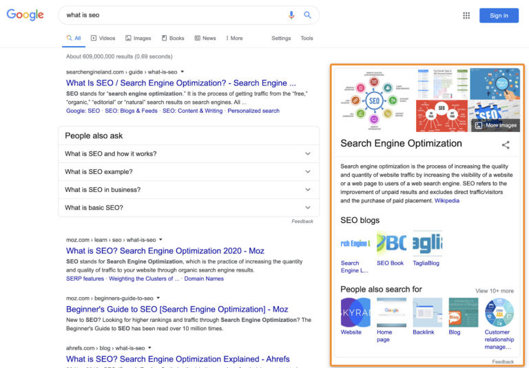Google's Knowledge Graph Explained: How It Influences SEO