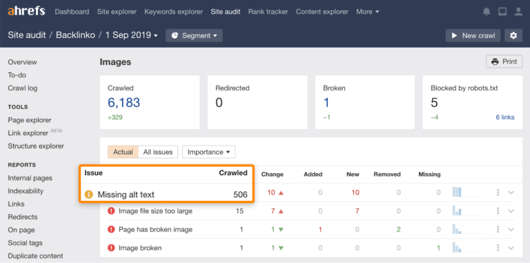 Alt Text for SEO: How to Optimize Your Images