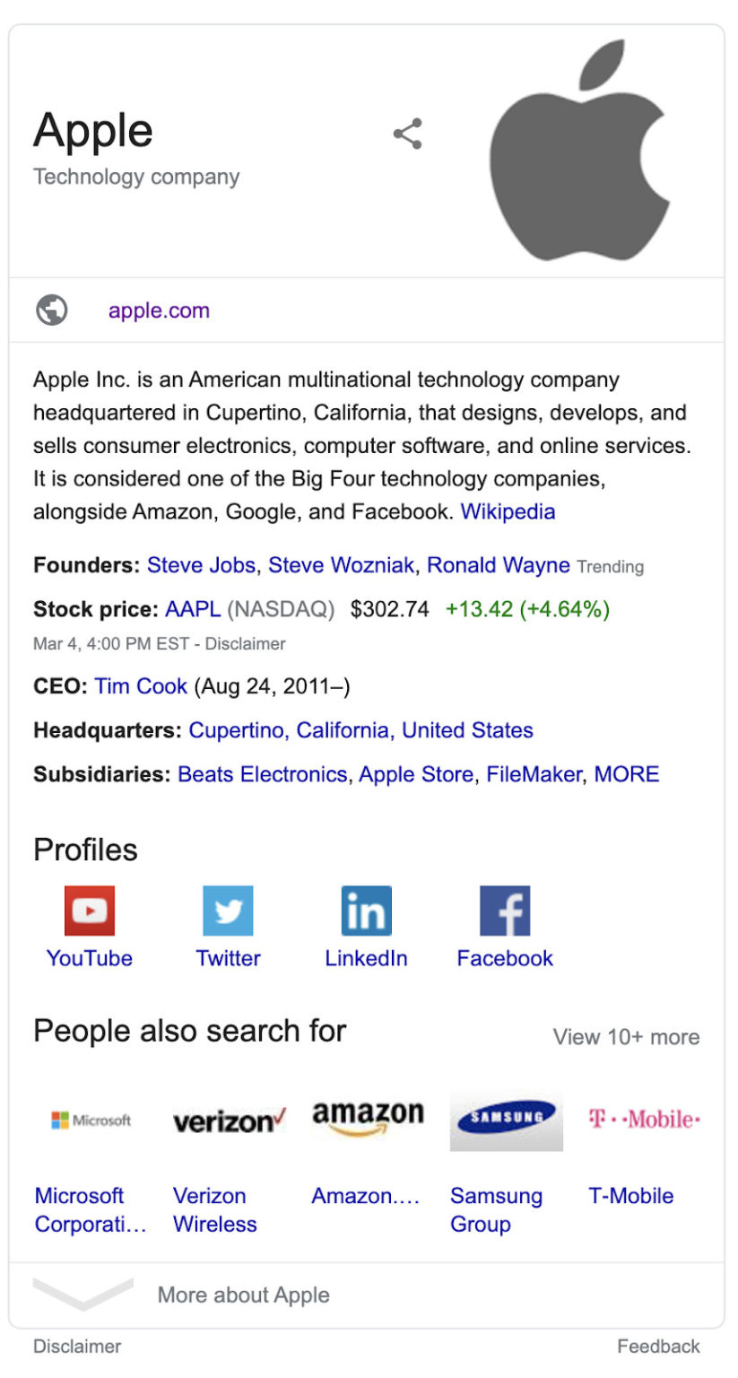 Google's Knowledge Graph Explained: How It Influences SEO