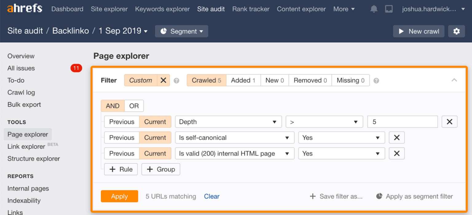 How to Create SEO-Friendly URLs (Step-by-Step)
