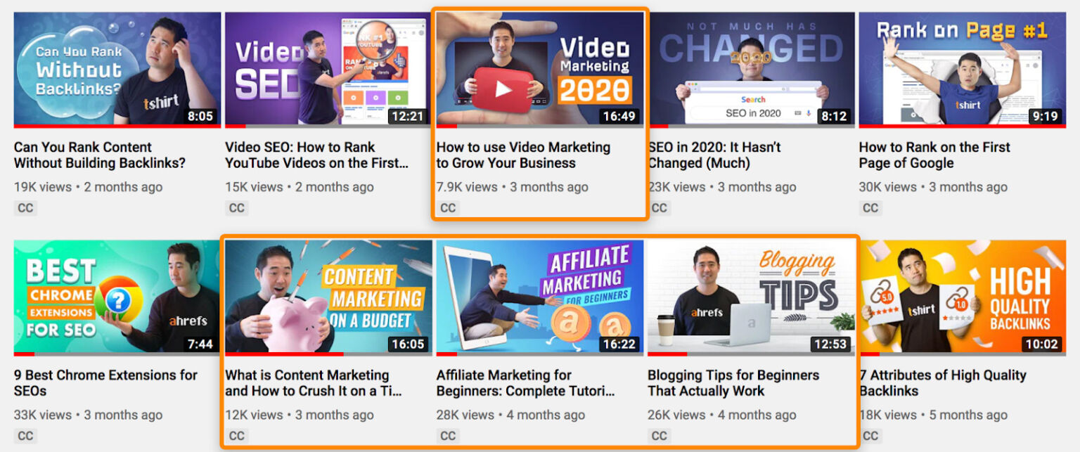 14 Proven Ways to Get More Views on YouTube