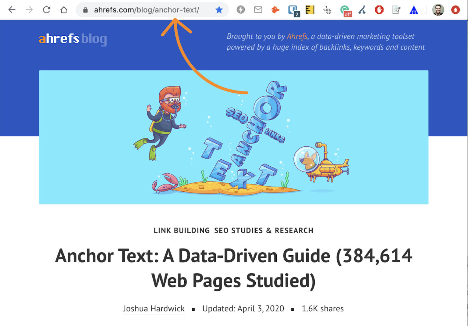 How to Create SEO-Friendly URLs (Step-by-Step) How to Create SEO-Friendly URLs (Step-by-Step)