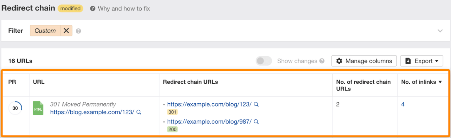 What is HTTPS? Everything You Need to Know
