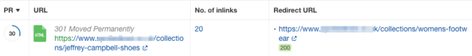 Internal Links for SEO: An Actionable Guide