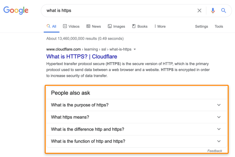 6 Simple Blog Post Templates (Download & Edit Along)