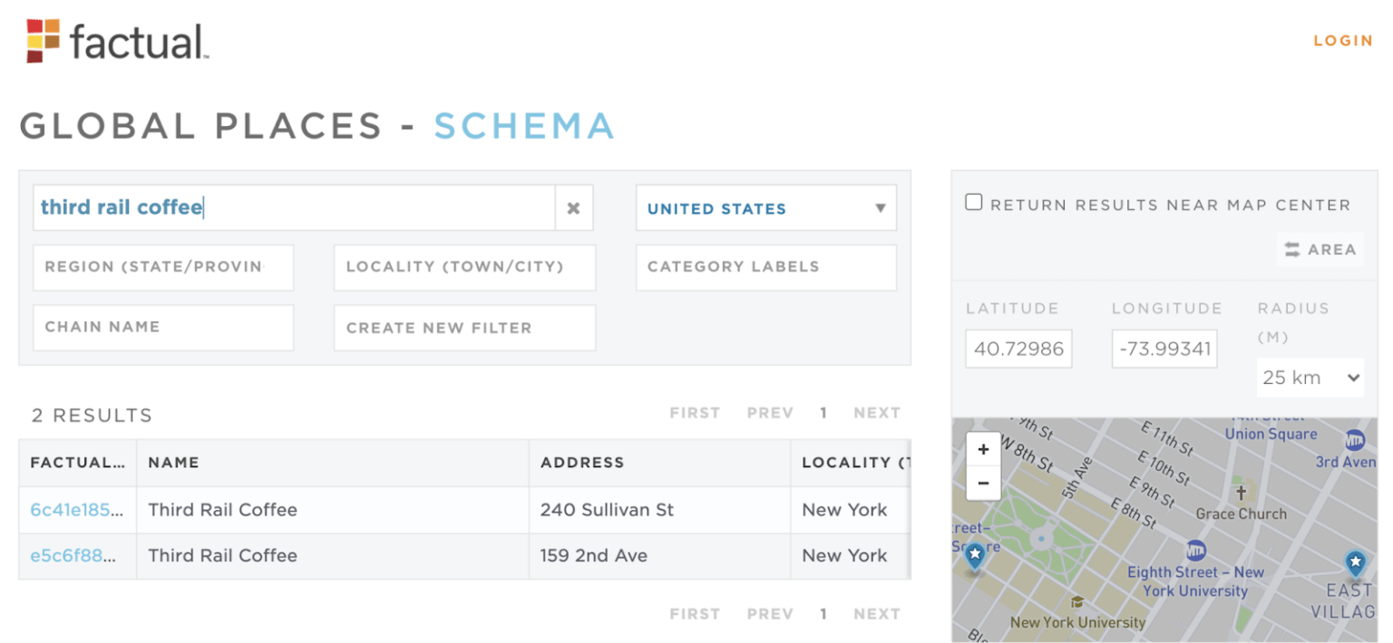 What Is A Local Citation? How They Help SEO