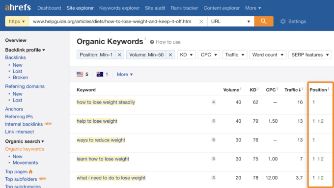What Are Keywords? How to Use Them for SEO