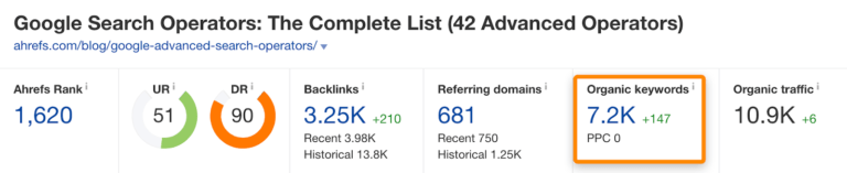 How Long Should Blog Posts Be? [The Real Answer]