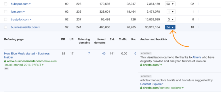 How to Create a Wikipedia Page (Step by Step)