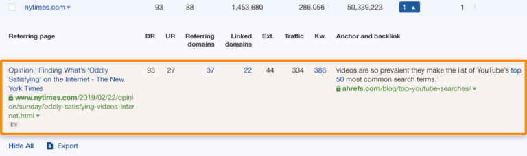 How to Create a Wikipedia Page (Step by Step)