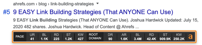 A Simple (But Effective) SEO Checklist for 2020