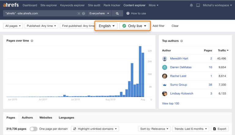 How to Create a Wikipedia Page (Step by Step)