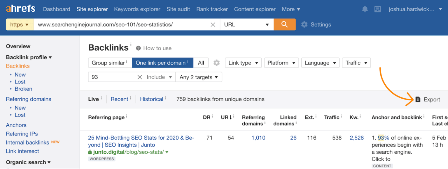 Link Building Case Study: How We Built Backlinks With a 'Stats' Page ...