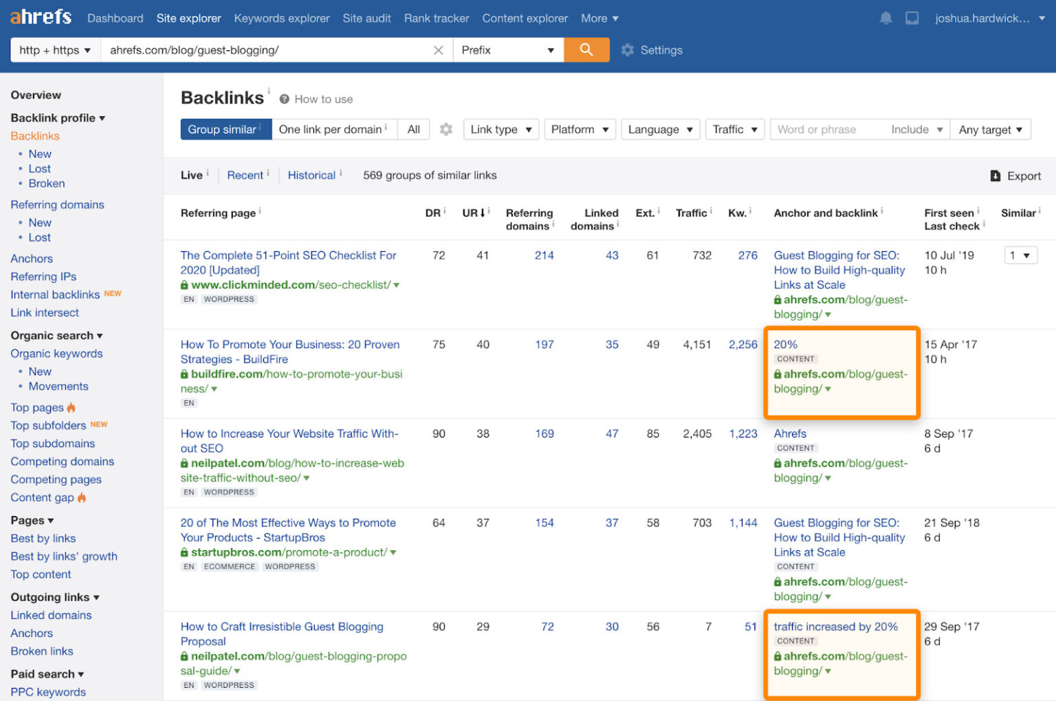 Republishing Content: How to Update Old Blog Posts for SEO