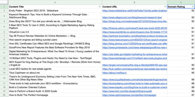 How to Create a Wikipedia Page (Step by Step)