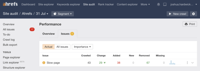 A Simple (But Effective) SEO Checklist for 2020