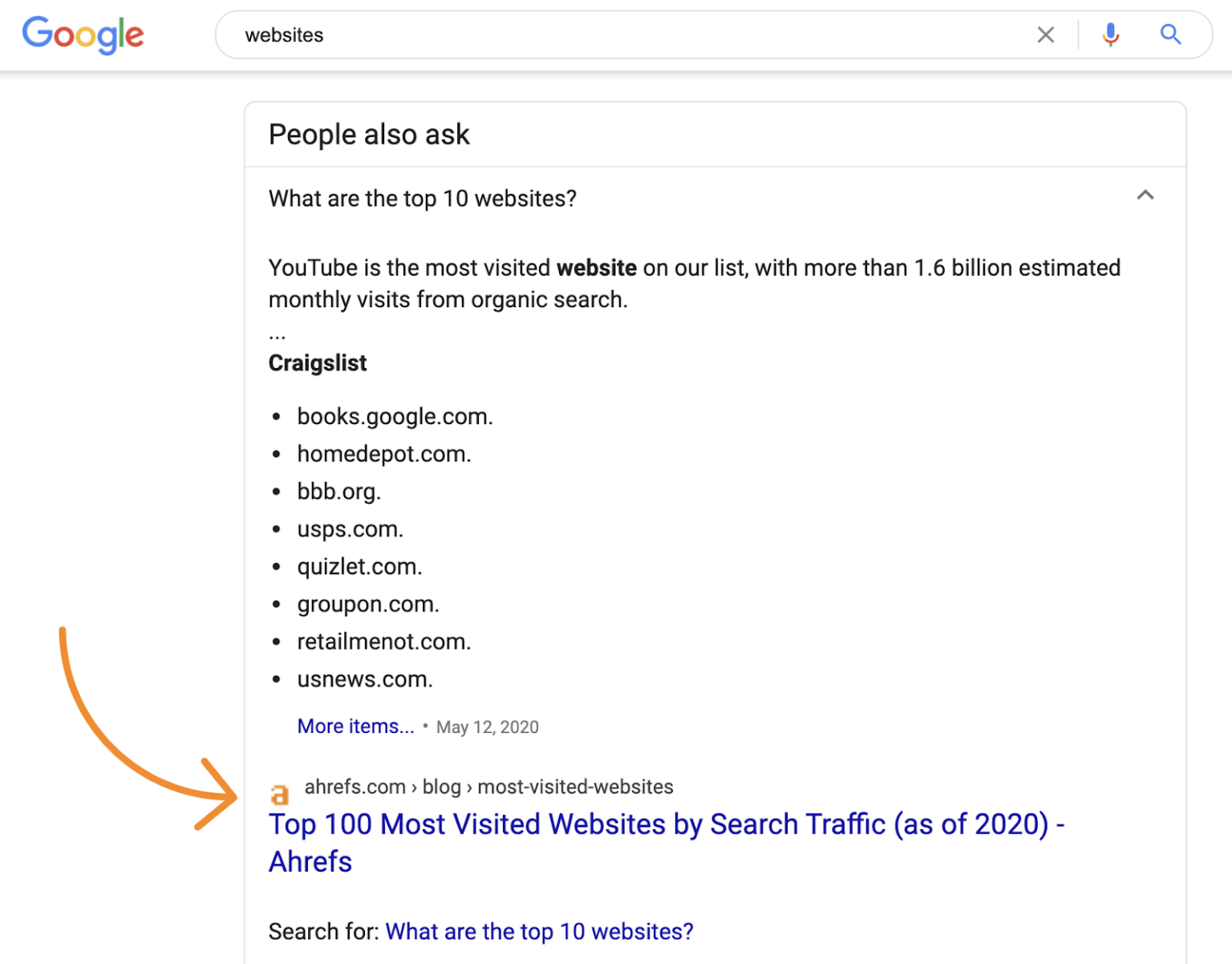 How to Rank in 'People Also Ask' Boxes and If You Should