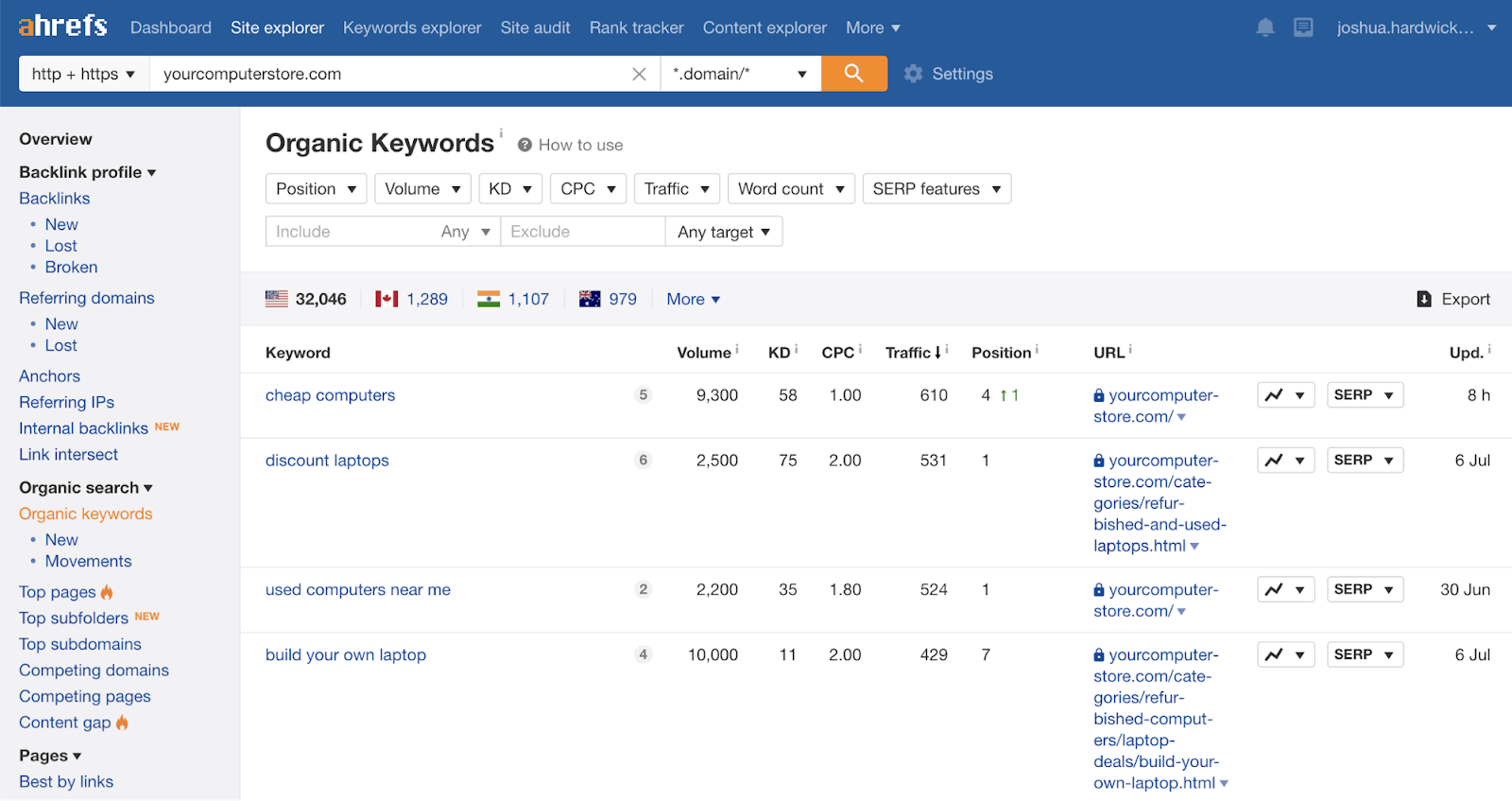 如何进行SEO关键词研究（入门指南） –