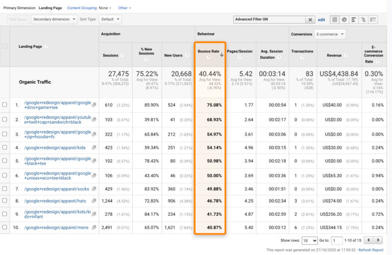 What Is Bounce Rate? How to Interpret and Work with It