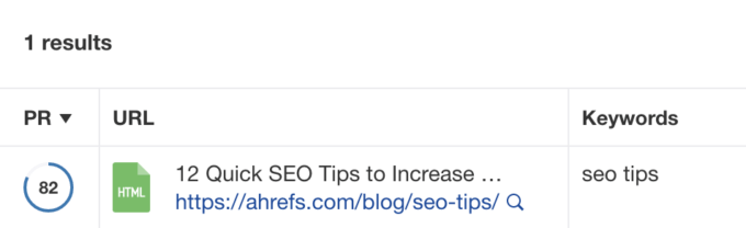 Meta Keywords: What Are They and Should You Use Them?