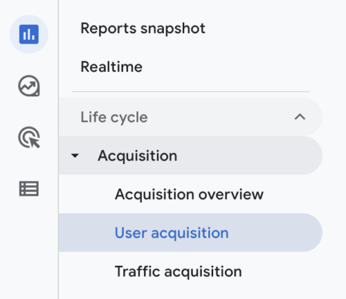 How to Use Google Analytics 4 for Beginners