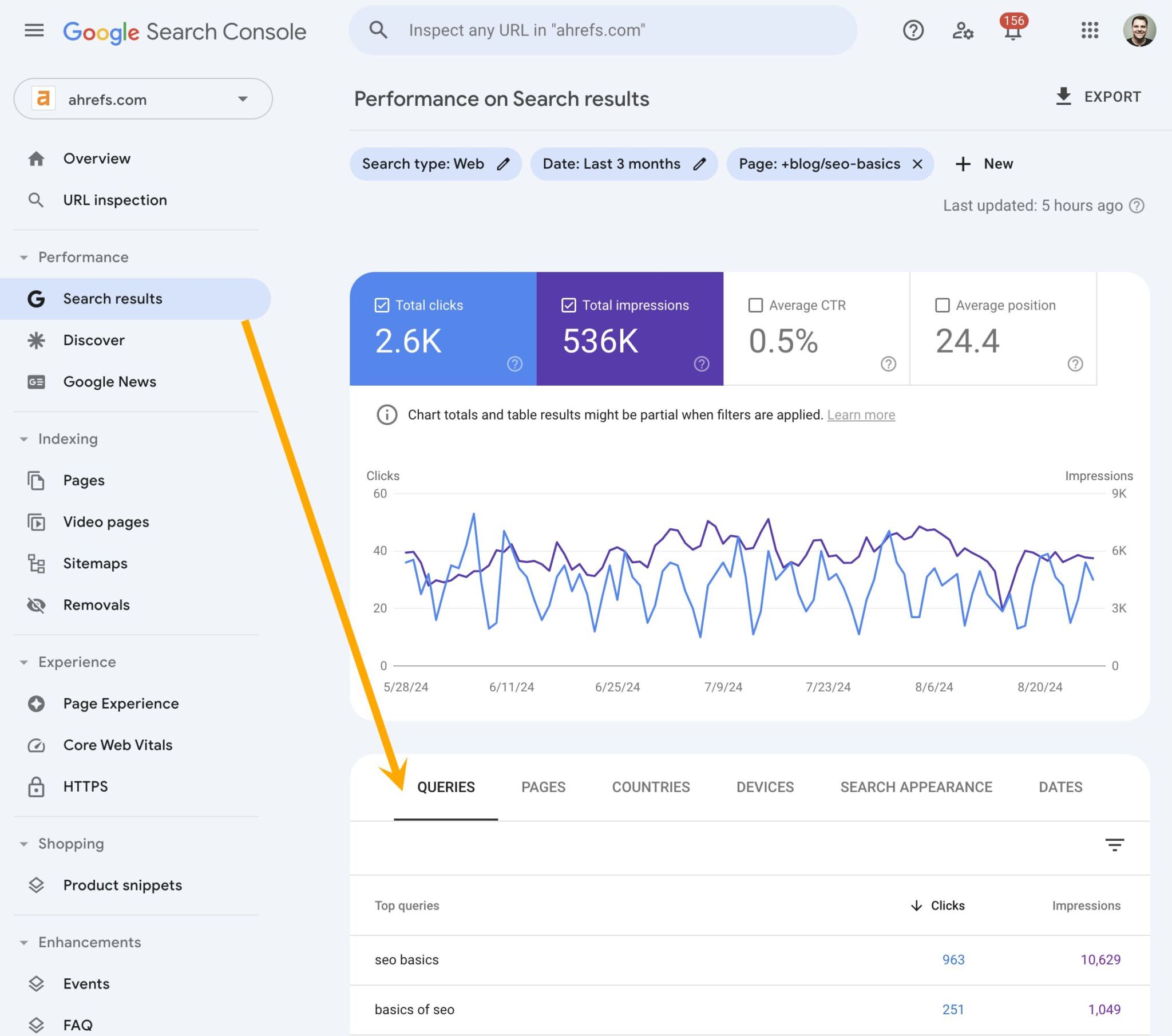 How to Find and Choose the Right Keywords for SEO