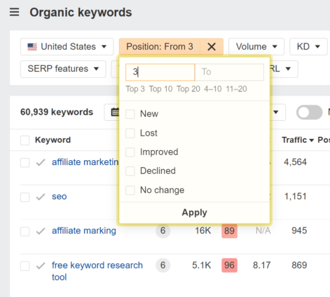 'Not Provided' in Google Analytics: How to Reclaim Your Keyword Data