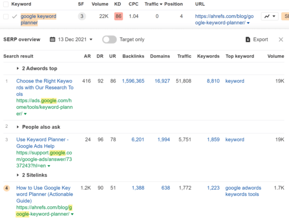 'Not Provided' in Google Analytics: How to Reclaim Your Keyword Data