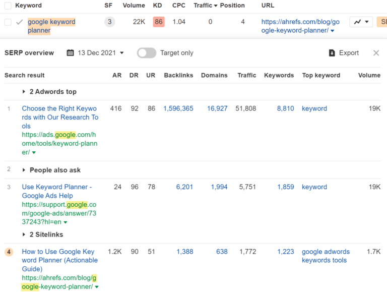 'Not Provided' in Google Analytics: How to Reclaim Your Keyword Data
