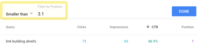 'Not Provided' in Google Analytics: How to Reclaim Your Keyword Data