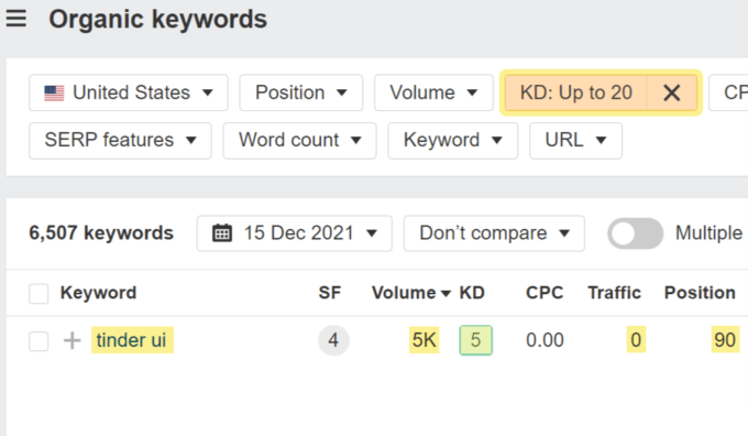 'Not Provided' in Google Analytics: How to Reclaim Your Keyword Data
