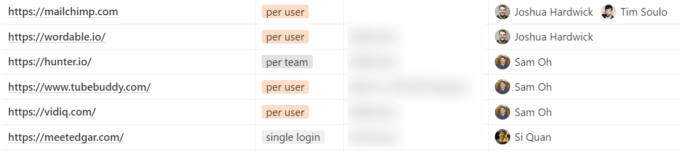 The Simple Guide to Building a Martech Stack