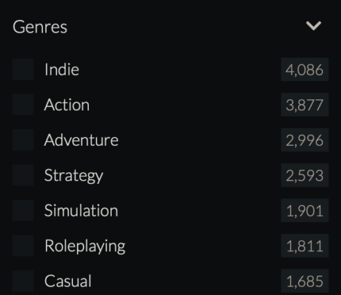 React SEO: Best Practices to Make It SEO-Friendly