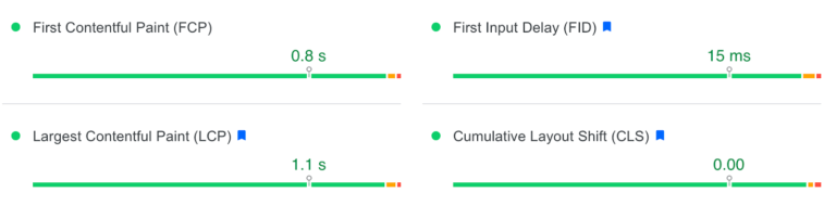 React SEO: Best Practices to Make It SEO-Friendly