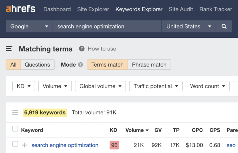 The Insanely Simple SEO Strategy (The Orchard Strategy)