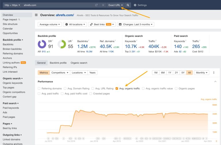 Homepage SEO: Yes, It Exists & Here's How to Do It