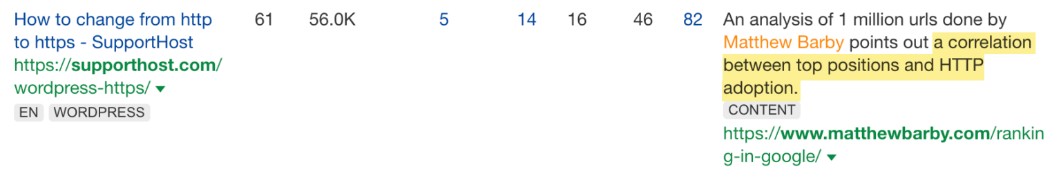 Broken Link Building: The Complete Guide