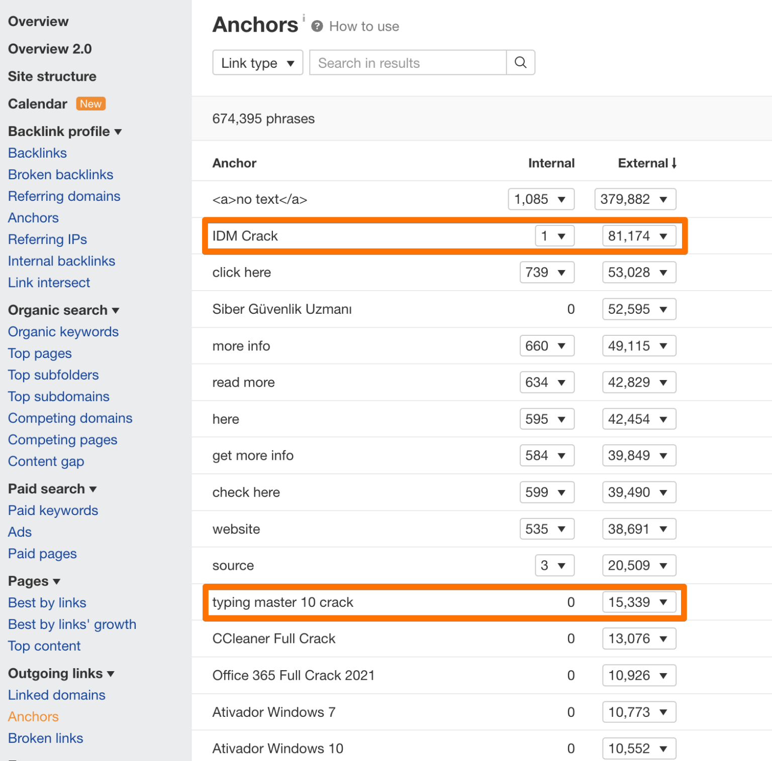 What is a Link Farm?