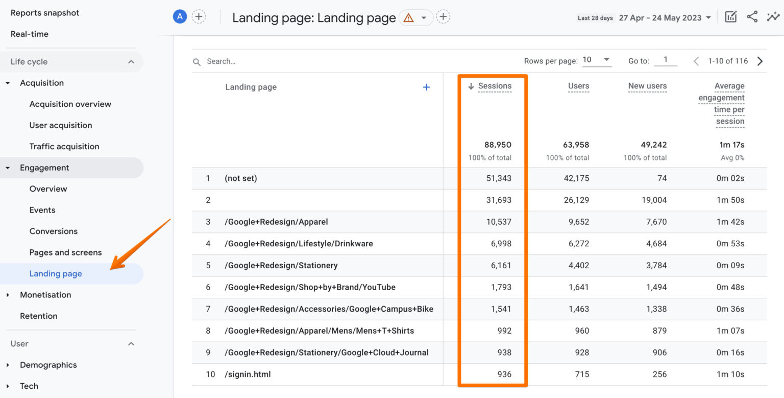 What is an Entry Page?