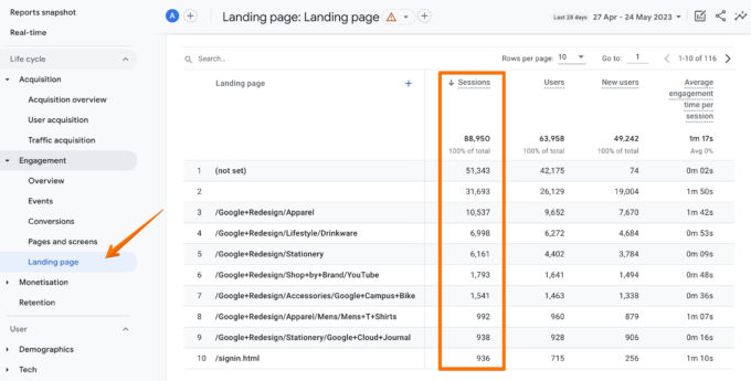 What is an Entry Page?