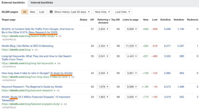 What is Editorial Link?