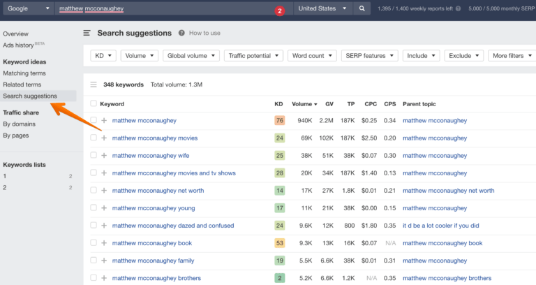 What is Google Autocomplete?